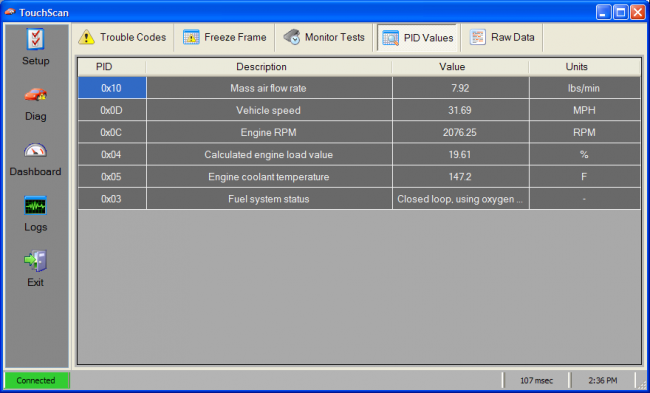 What does touchscan - obdwiz professional add-on software - linkmaha